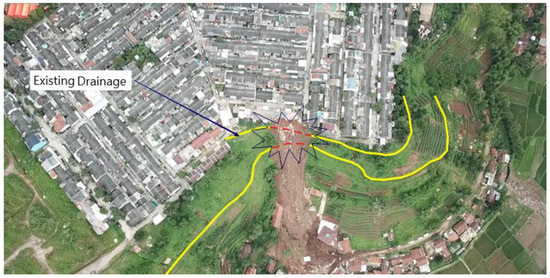 Practical Approach for Assessing Wetting-Induced Slope Failure