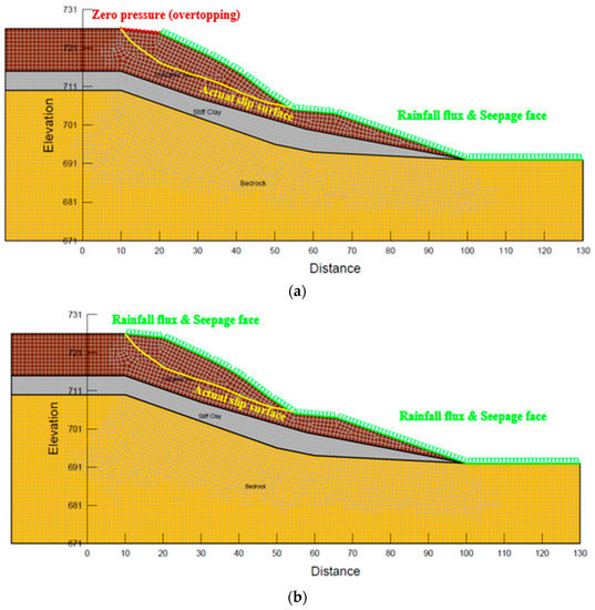 Practical Approach for Assessing Wetting-Induced Slope Failure