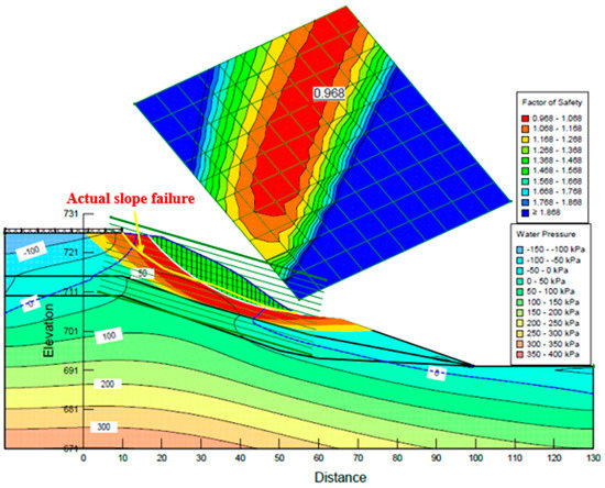 Practical Approach for Assessing Wetting-Induced Slope Failure
