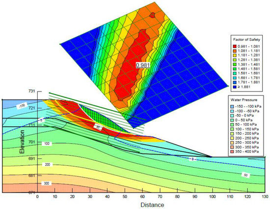 Practical Approach for Assessing Wetting-Induced Slope Failure