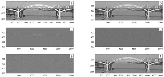 Research on Image Denoising in Edge Detection Based on Wavelet Transform