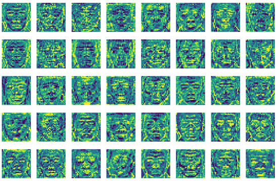 Lightweight Micro-Expression Recognition on Composite Database