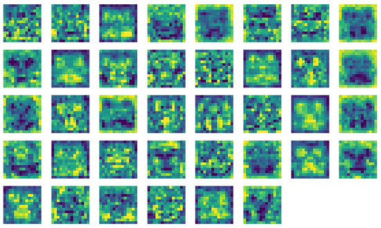 Lightweight Micro-Expression Recognition on Composite Database