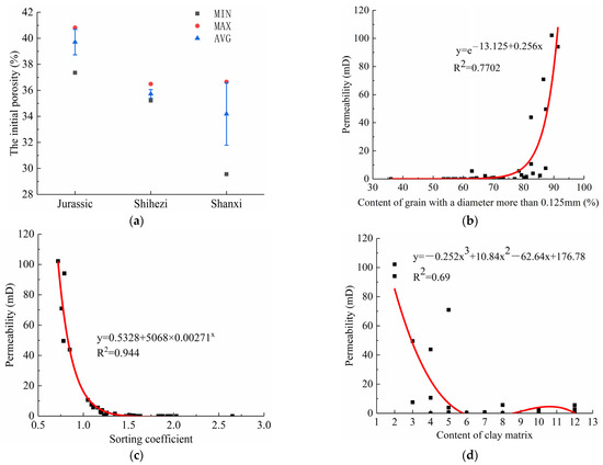 Applied Sciences | Free Full-Text | A Comprehensive Classification ...