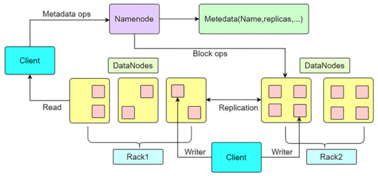 Applied Sciences | Free Full-Text | A SqueeSAR Spatially Adaptive ...