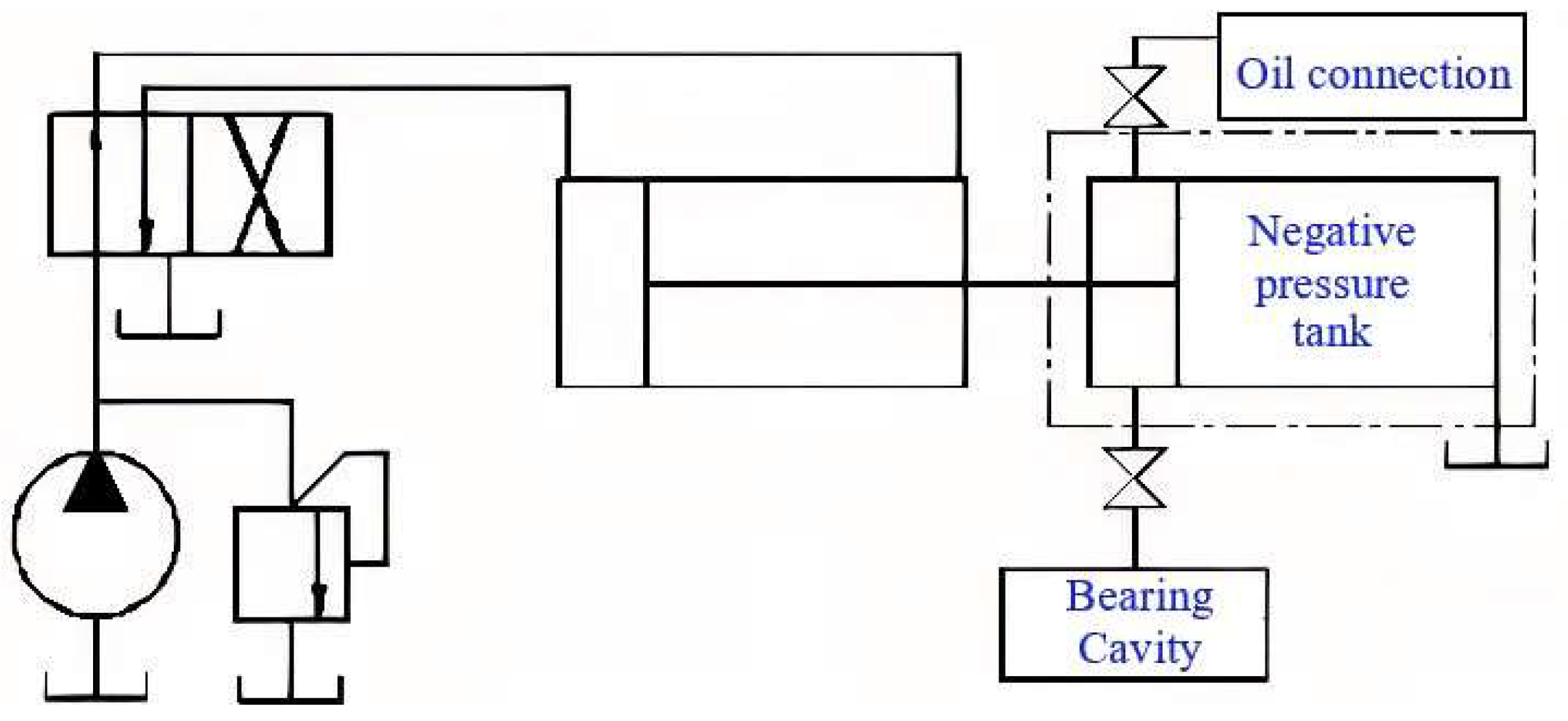 Design and Experimental Research on Centralized Lubrication and Waste ...