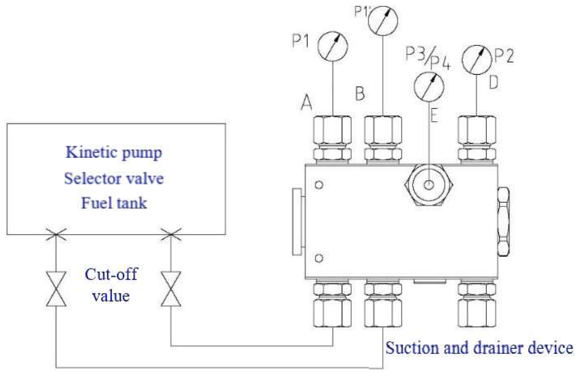 Design and Experimental Research on Centralized Lubrication and Waste ...