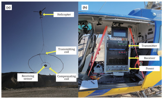 Application of Helicopter-Borne and Ground–Airborne Electromagnetic ...