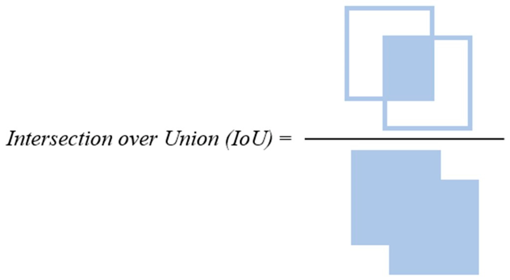 Detecting Cracks in Aerated Concrete Samples Using a Convolutional ...