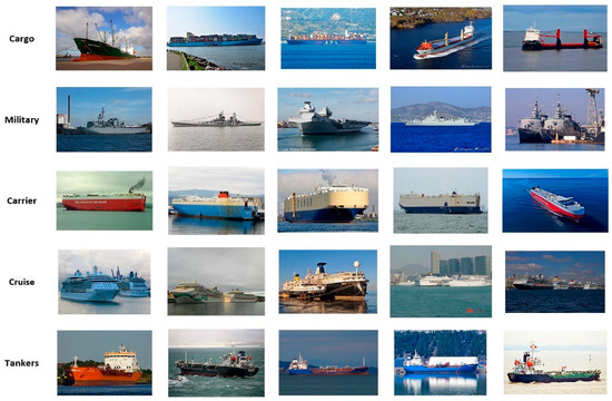 A Transfer Learning and Optimized CNN Based Maritime Vessel ...