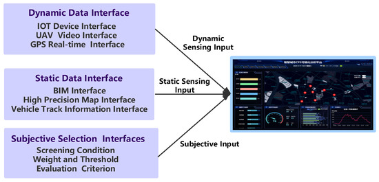 Applied Sciences | Free Full-Text | Design and Application of ...