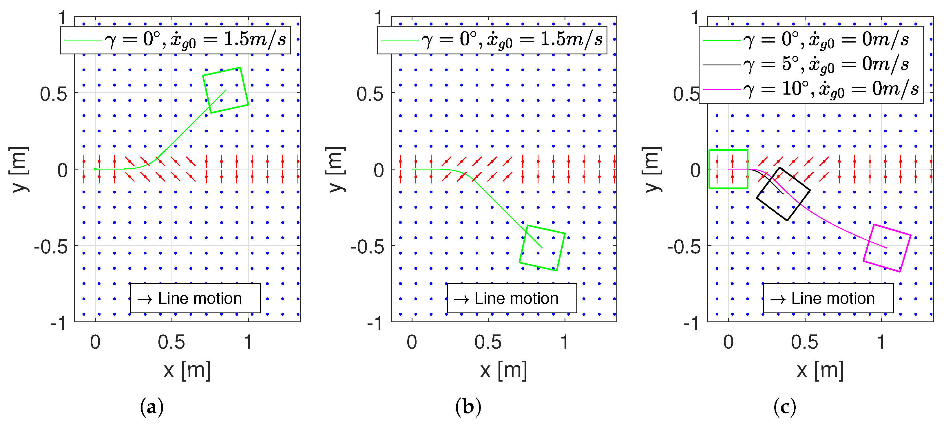 Applied Sciences | Free Full-Text | Study and Simulation of an Under ...