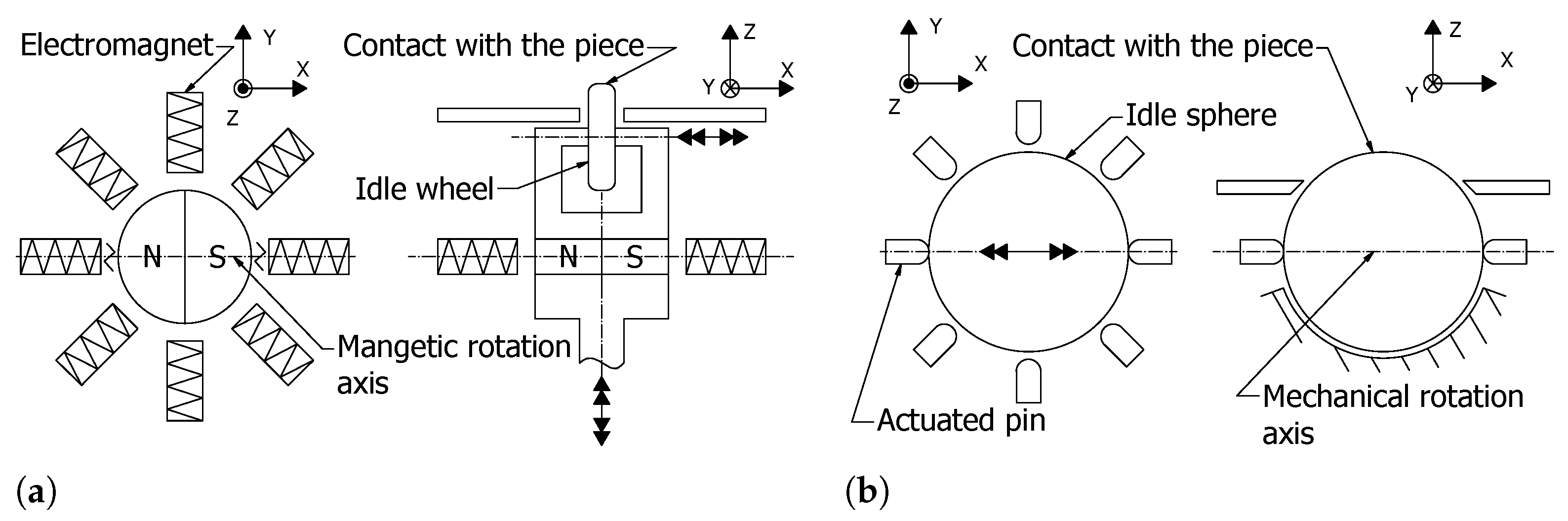Applied Sciences | Free Full-Text | Study and Simulation of an Under ...