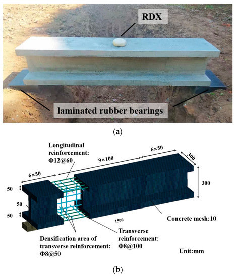 Dynamic Behavior Analysis of I-Shaped RC Beams under Combined Blast and ...