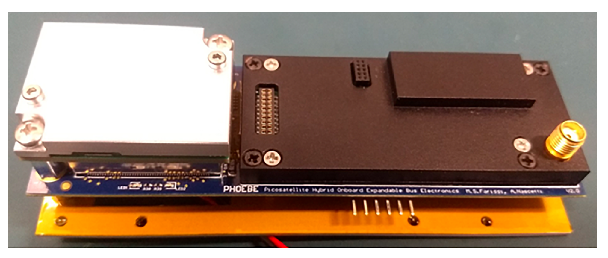Design and Validation of a U-Net-Based Algorithm for Star Sensor Image Segmentation