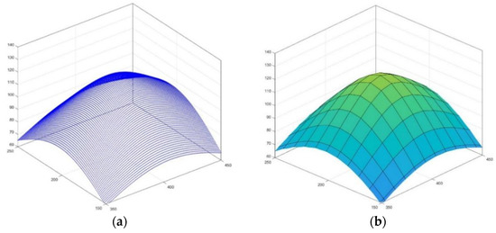 Applied Sciences | Free Full-Text | Multitarget Search Algorithm Using Swarm Robots in an ...