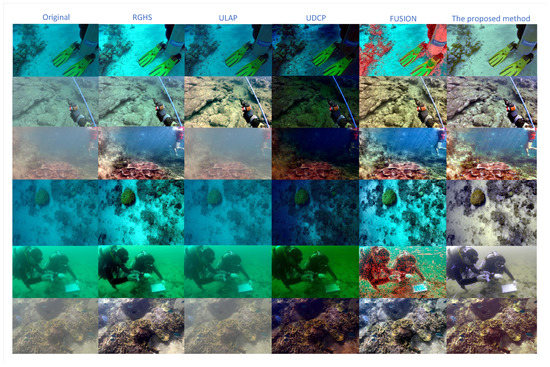 Underwater Image Processing Applications Using Python Code Github ... Underwater Image Processing Applications Using Python Code Github ...