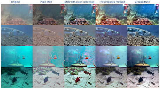 Enhancement of Underwater Images with Retinex Transmission Map and Adaptive Color Correction