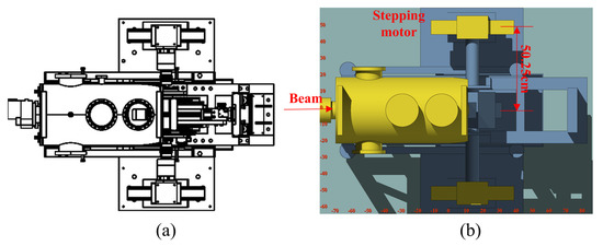 Shielding Assessment and Optimization of the Target Station for Medical ...