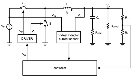 A New Control Scheme for the Buck Converter