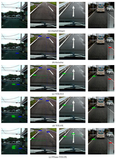 Applied Sciences Free Full Text Strans Yolox Fusing Swin Transformer And Yolox For