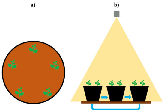 Quantitative Calculation of the Most Efficient LED Light Combinations ...