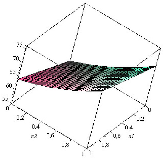 An Integrated Quality Index of High-Rise Residential Buildings for All ...