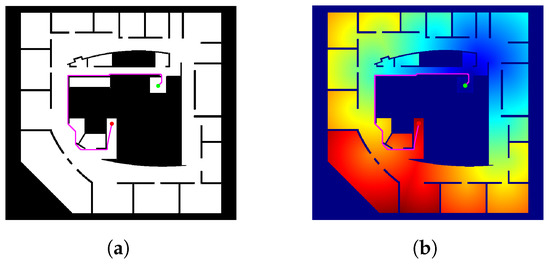 Applied Sciences | Free Full-Text | Kinesthetic Learning Based on Fast ...