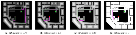 Kinesthetic Learning Based on Fast Marching Square Method for Manipulation