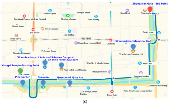 Modelling and Optimization of Personalized Scenic Tourism Routes Based ...