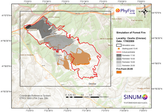 An Historical Review of the Simplified Physical Fire Spread Model ...