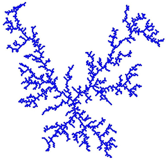 Dynamic Mechanism of Dendrite Formation in Zhoukoudian, China