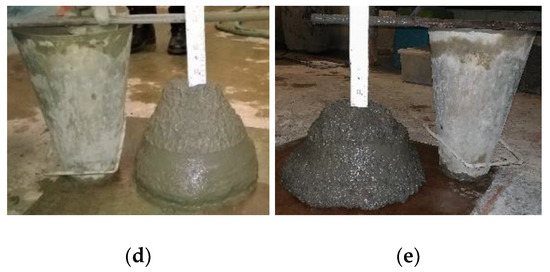 Applied Sciences | Free Full-Text | Design Procedures for Sustainable ...