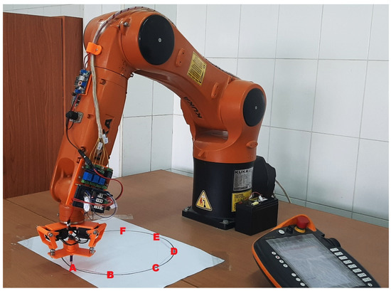 Workspace Analysis and Path Planning of a Novel Robot Configuration ...