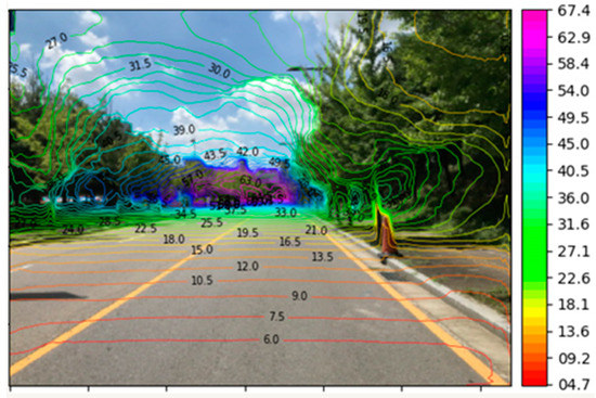 Comparison of Single-Camera-Based Depth Estimation Technology for Digital Twin Model ...