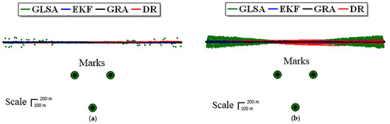 Applied Sciences | Free Full-Text | Using Interchangeably the Extended ...