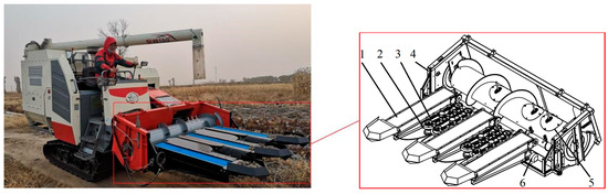 Dynamic Analysis and Parameter Optimization of the Cutting System for ...