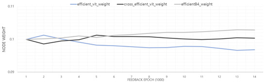 Applied Sciences | Free Full-Text | DDS: Deepfake Detection System ...