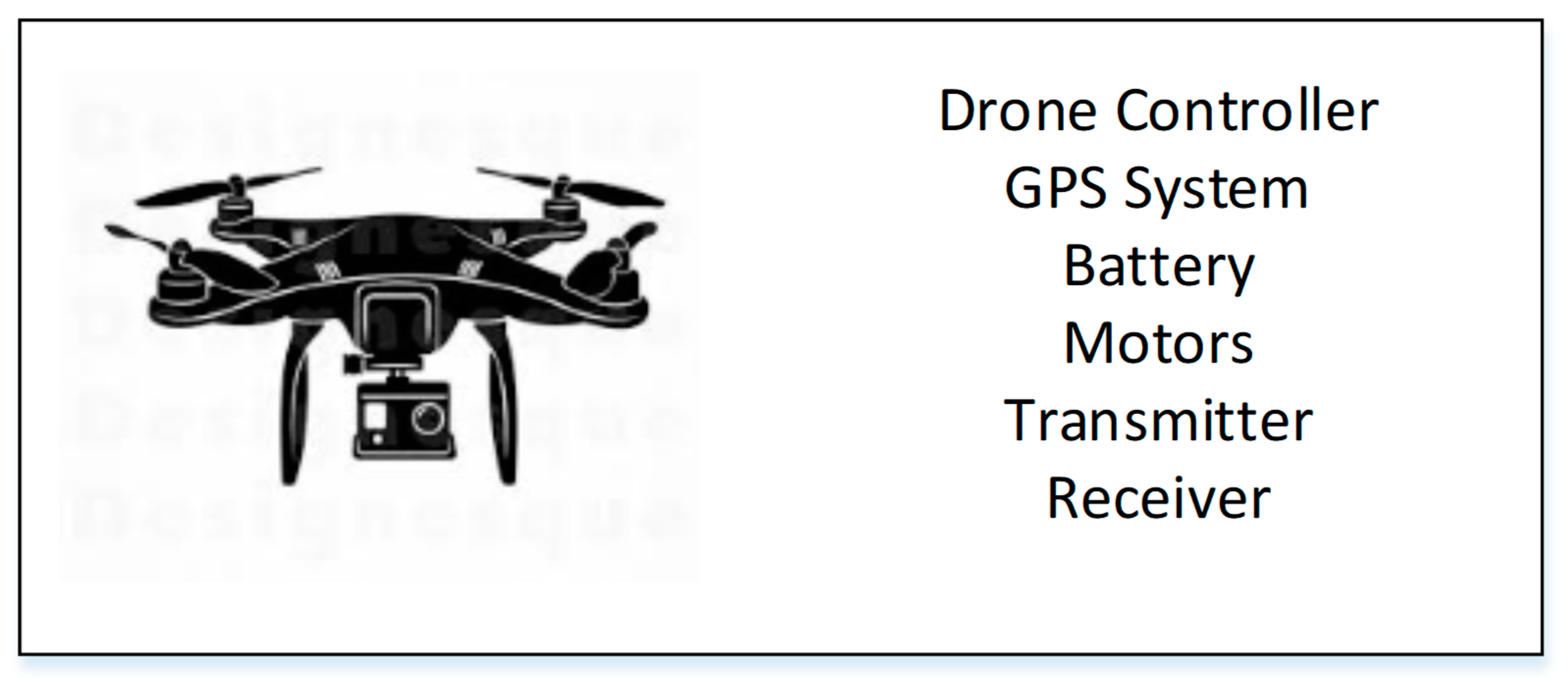 Decision-Based Routing for Unmanned Aerial Vehicles and Internet of ...