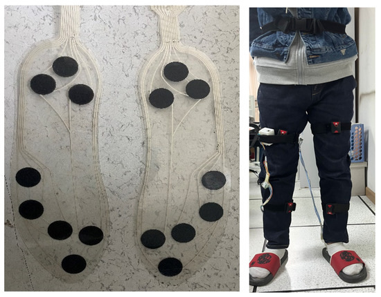 Using Wearable Sensors to Estimate Vertical Ground Reaction Force Based ...