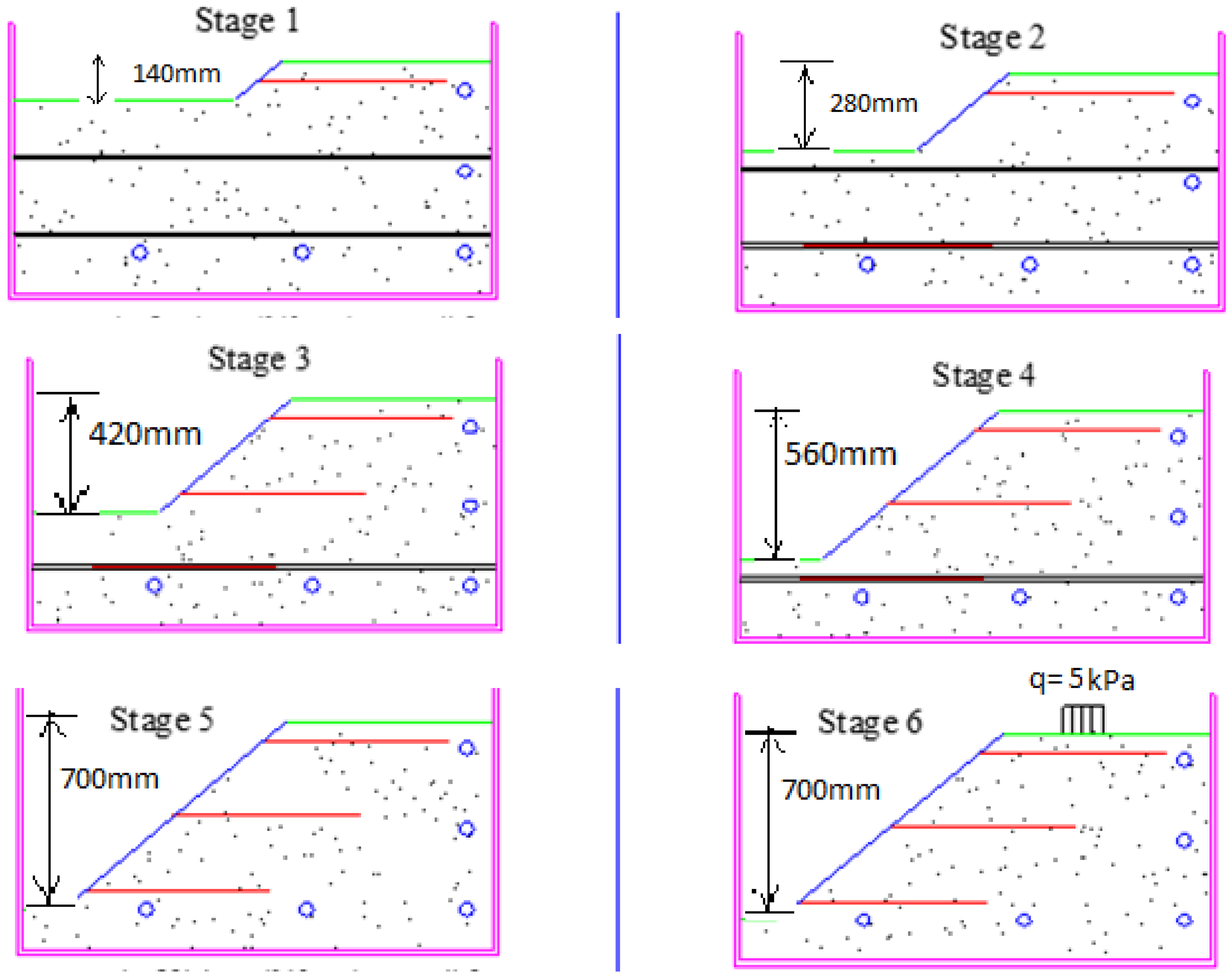 Finite Element Modeling of the Soil-Nailing Process in Nailed-Soil Slopes