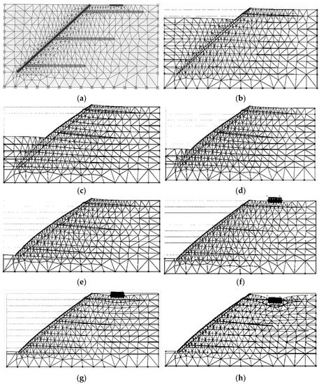 Finite Element Modeling of the Soil-Nailing Process in Nailed-Soil Slopes