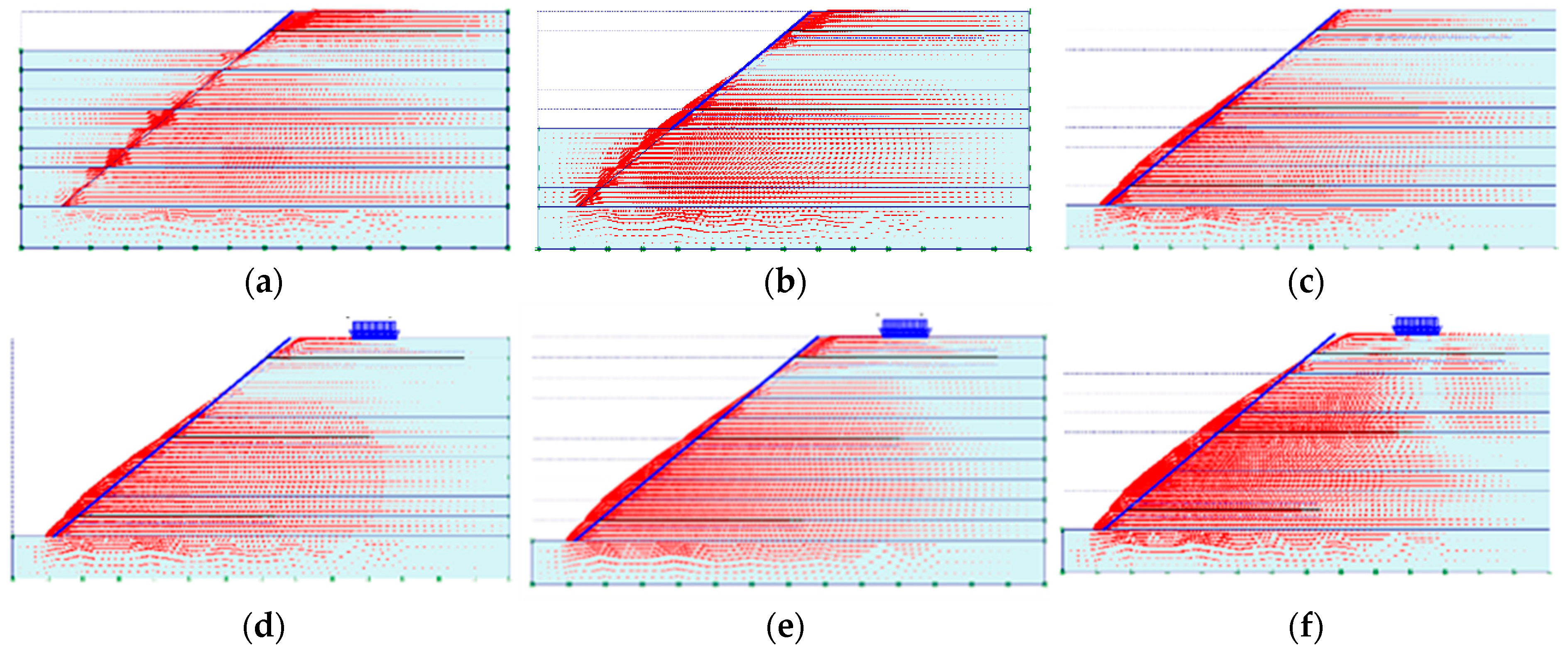 Applied Sciences | Free Full-Text | Finite Element Modeling of the Soil ...