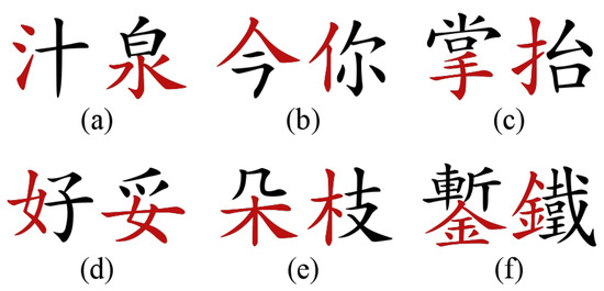 Image-Based Radical Identification in Chinese Characters