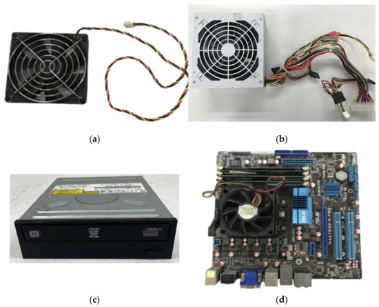 Presenting Job Instructions Using an Augmented Reality Device, a Printed Manual, and a Video ...