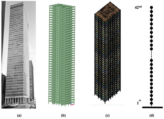 Vibration Attenuation in a High-Rise Hybrid-Timber Building: A ...