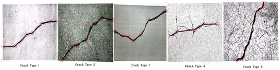 Research on Feature Identification and Trajectory Planning of Pavement ...