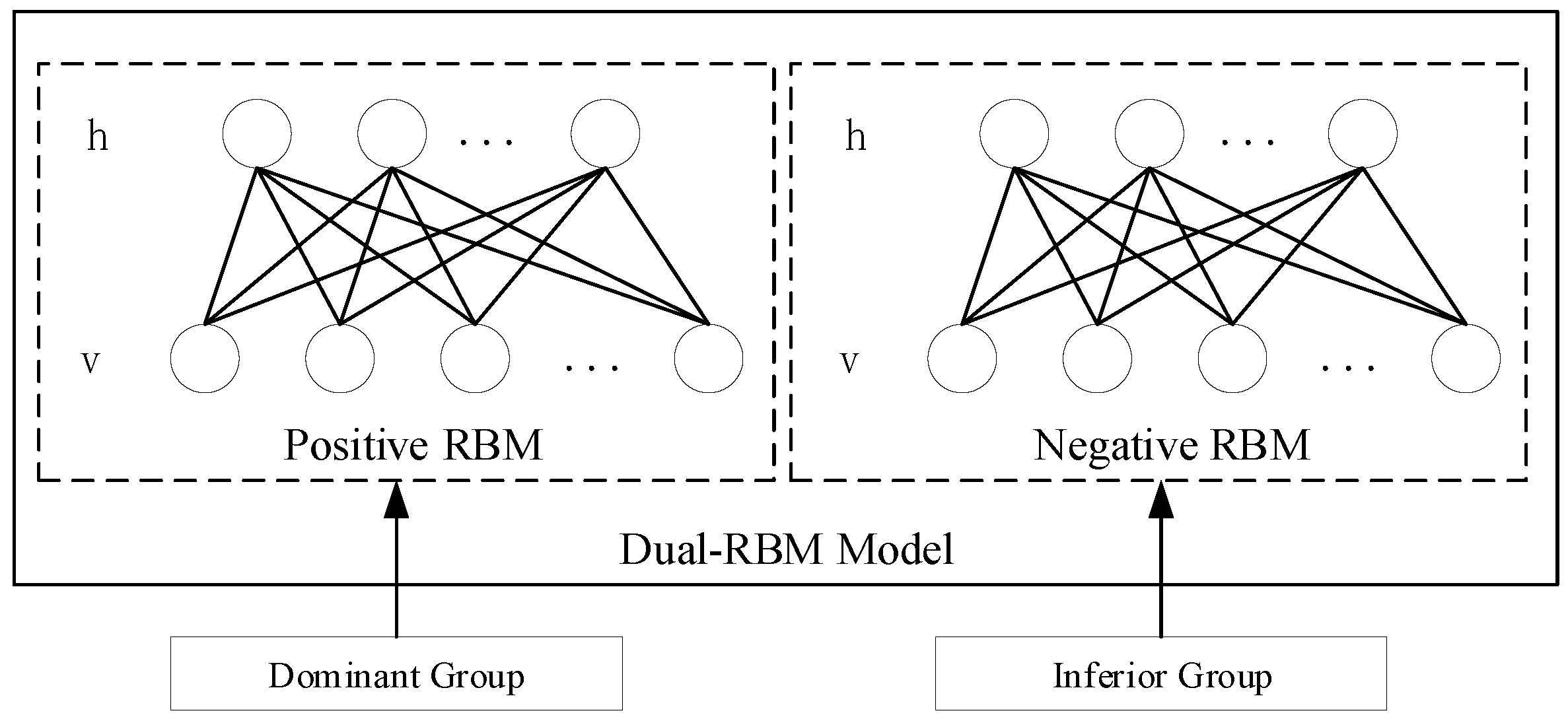 Interactive Multifactorial Evolutionary Optimization Algorithm With Multidimensional Preference