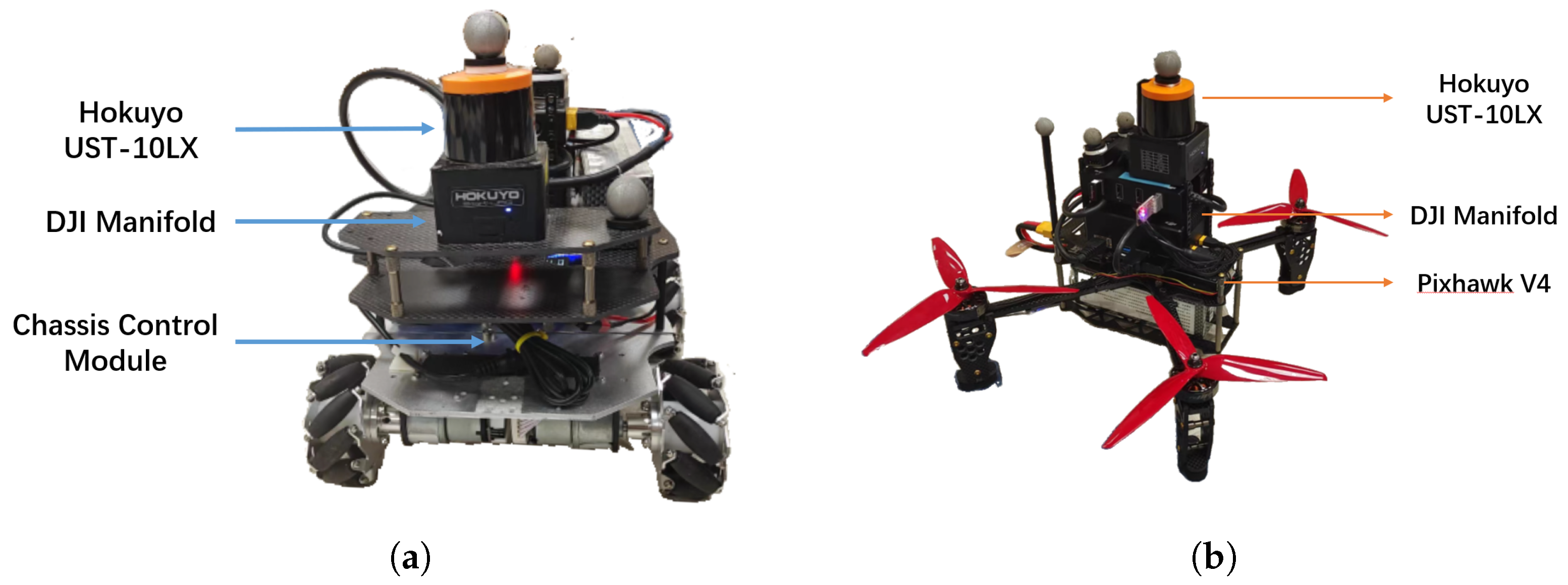 Applied Sciences | Free Full-Text | A Multi-Stage Deep Reinforcement ...