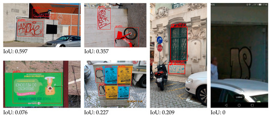 Deep Learning-Based Graffiti Detection: A Study Using Images from the ...
